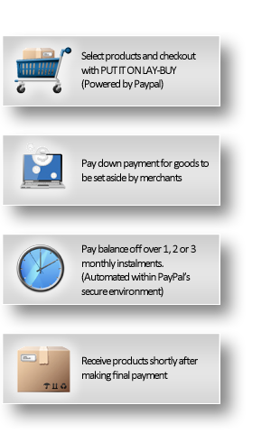 Lay Buy Consumers – Layaway Consumers | Lay-Buys